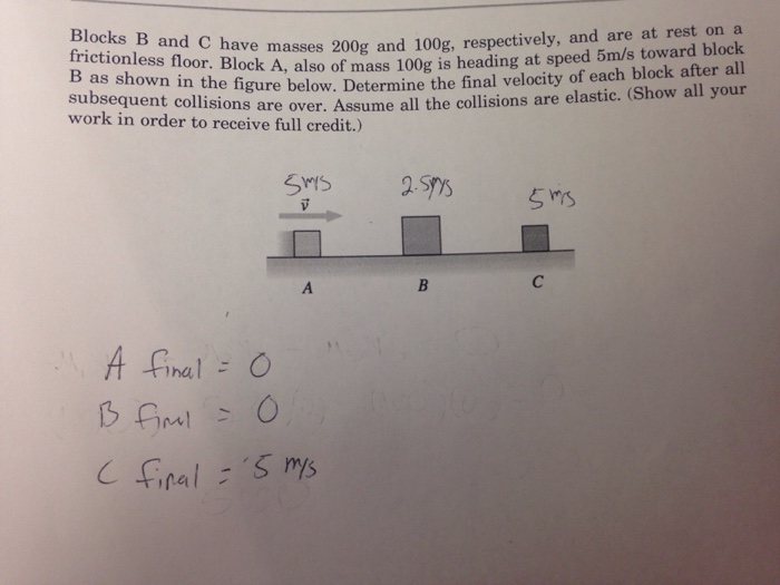 Solved Final velocity of block after collision | Chegg.com