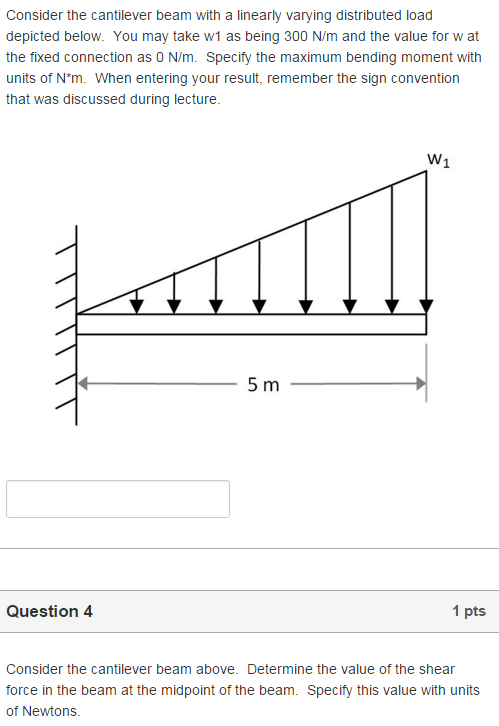 Solved Consider the cantilever beam with a linearly varying | Chegg.com