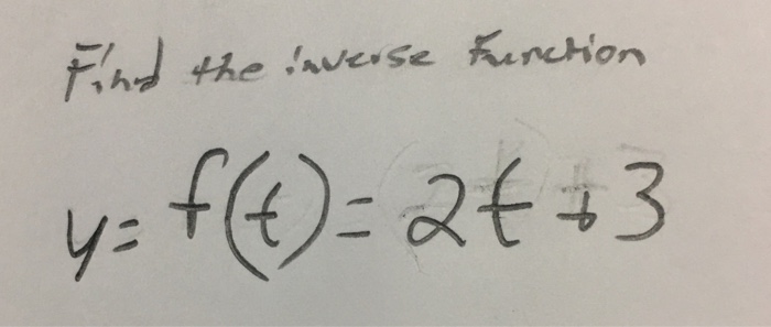 Solved Find the inverse function y = f(t) = 2t + 3 | Chegg.com
