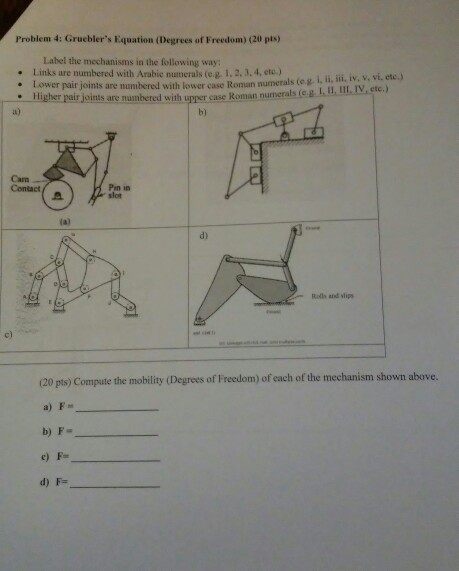 Solved Problem 4: Gruebler's Equation (Degrees of Freedom) | Chegg.com