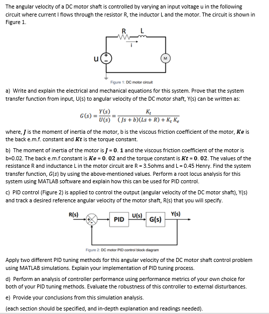 Solved The angular velocity of a DC motor shaft is | Chegg.com