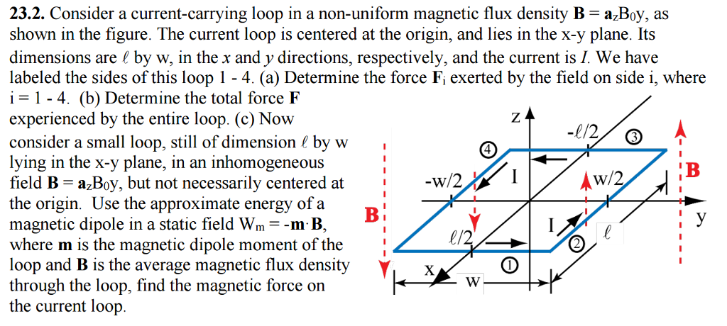 Solved Consider a current-carrying loop in a non-uniform | Chegg.com