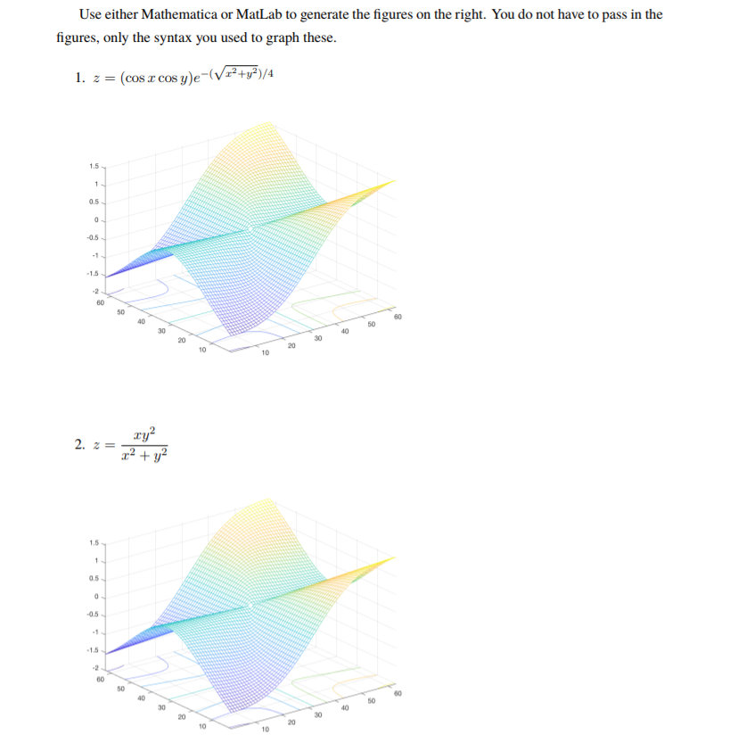 Solved Use either Mathematica or MatLab to generate the | Chegg.com