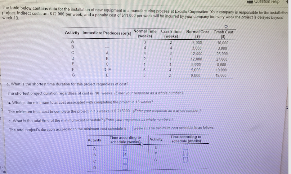 Solved Question The table below contains data for the | Chegg.com