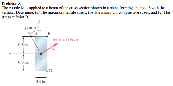 Solved The couple M is applied to a beam of the cross | Chegg.com