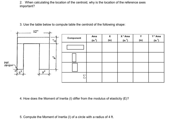 Solved When calculating the location of the centroid, why is | Chegg.com