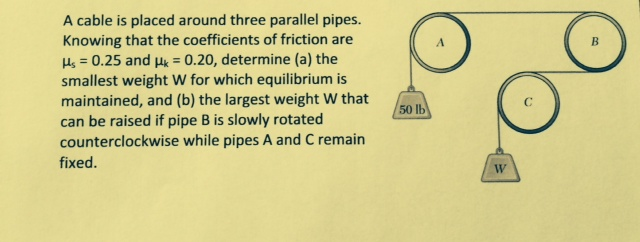 Solved A cable is placed around three parallel pipes. | Chegg.com