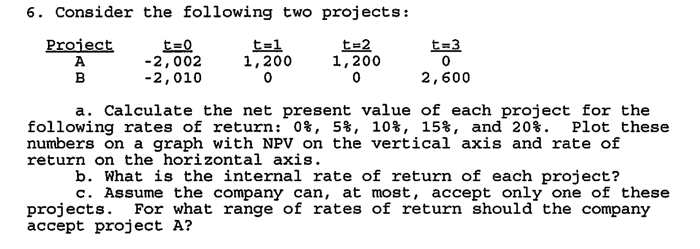 Solved 6. Consider the following two projects: a. Calculate | Chegg.com Solved 6. Consider the following two projects: a. Calculate | Chegg.com