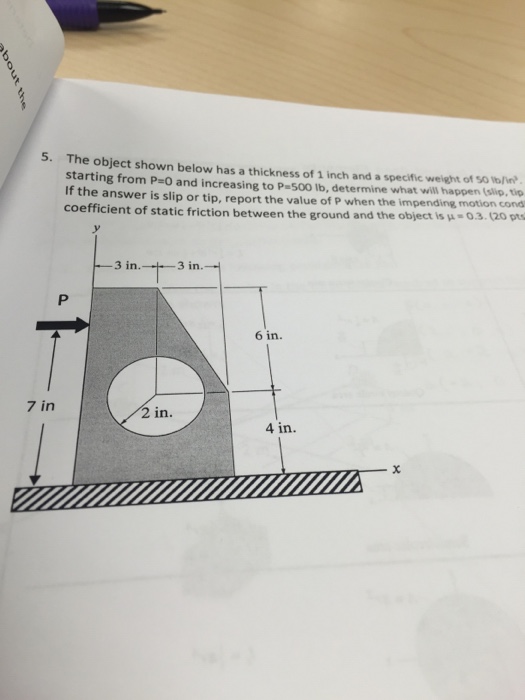 Solved The object shown below has a thickness of 1 inch and | Chegg.com