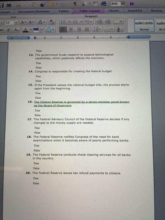 Solved out Elements Tables Table Layout Charts SmartArt | Chegg.com