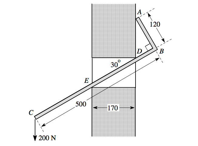 Solved The Figure shows a right-angle crowbar ABC which | Chegg.com