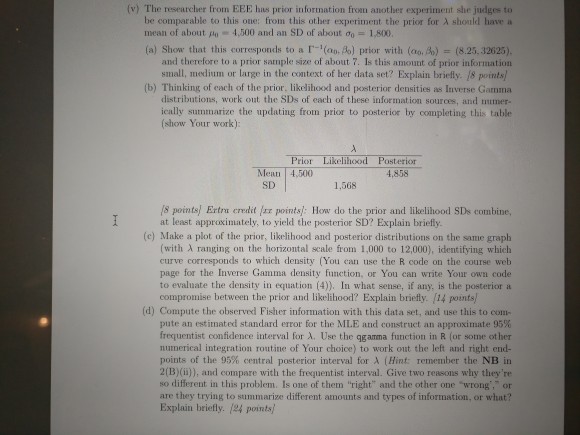 (B) 196 total points) (Bayesian conjugate inference | Chegg.com