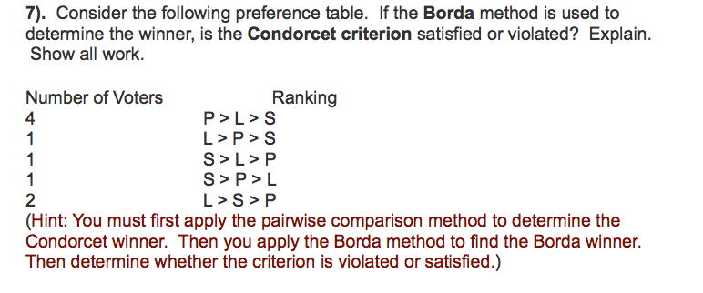 Solved Consider the following preference table. If the Borda | Chegg.com Solved Consider the following preference table. If the Borda | Chegg.com