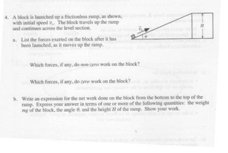 Solved: A Block Is Launched Up A Frictionless Ramp, As Sho... | Chegg.com