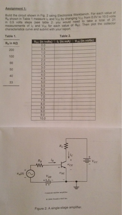 Solved Build the circuit shown in Fig. 2 using Electronics | Chegg.com