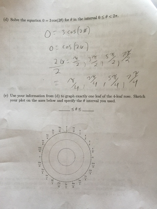 Solved Solve the equation 0 = 3cos(2 theta) for theta in the | Chegg.com