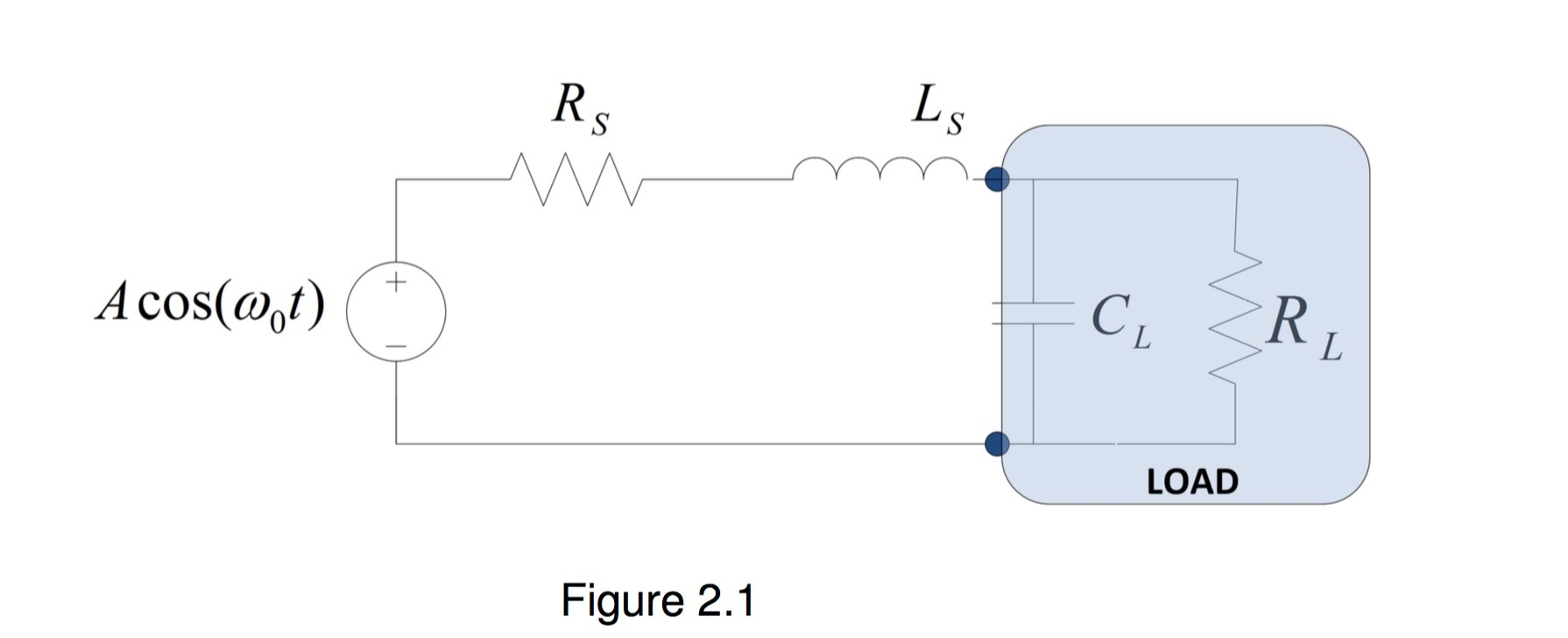 Solved Consider the circuit shown bellow. Derive expressions | Chegg.com