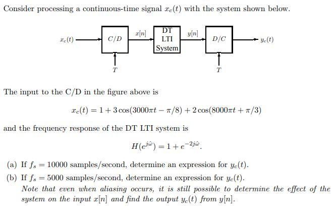 Solved Consider processing a continuous-time signal re(t) | Chegg.com