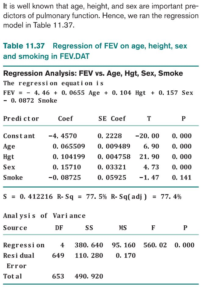 Solved Pulmonary Disease The Data Set FEV.DAT on the | Chegg.com