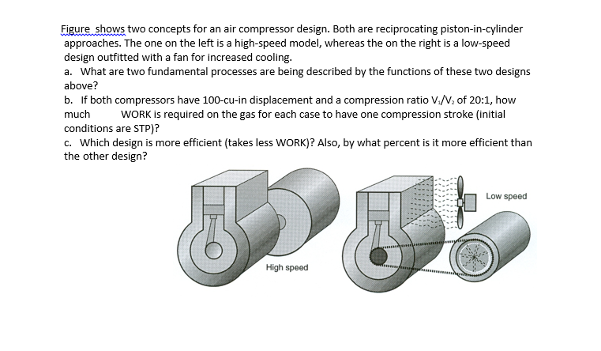 Figure shows two concepts for an air compressor | Chegg.com