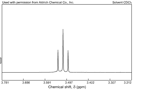 Solved Draw the structure of the compound C3H7Cl from its | Chegg.com