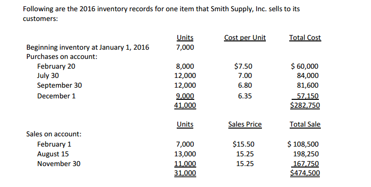 Solved ANSWER ALL PARTS. CLAIM ONLY IF YOU CAN ANSWER ALL | Chegg.com