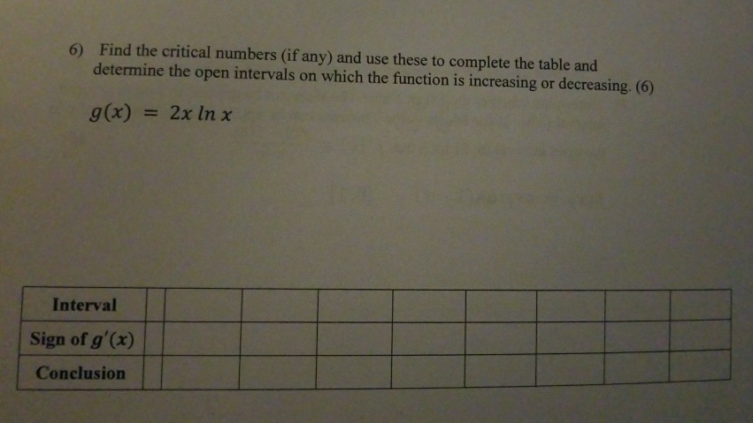 Solved Find the critical numbers (if any) and use these to | Chegg.com