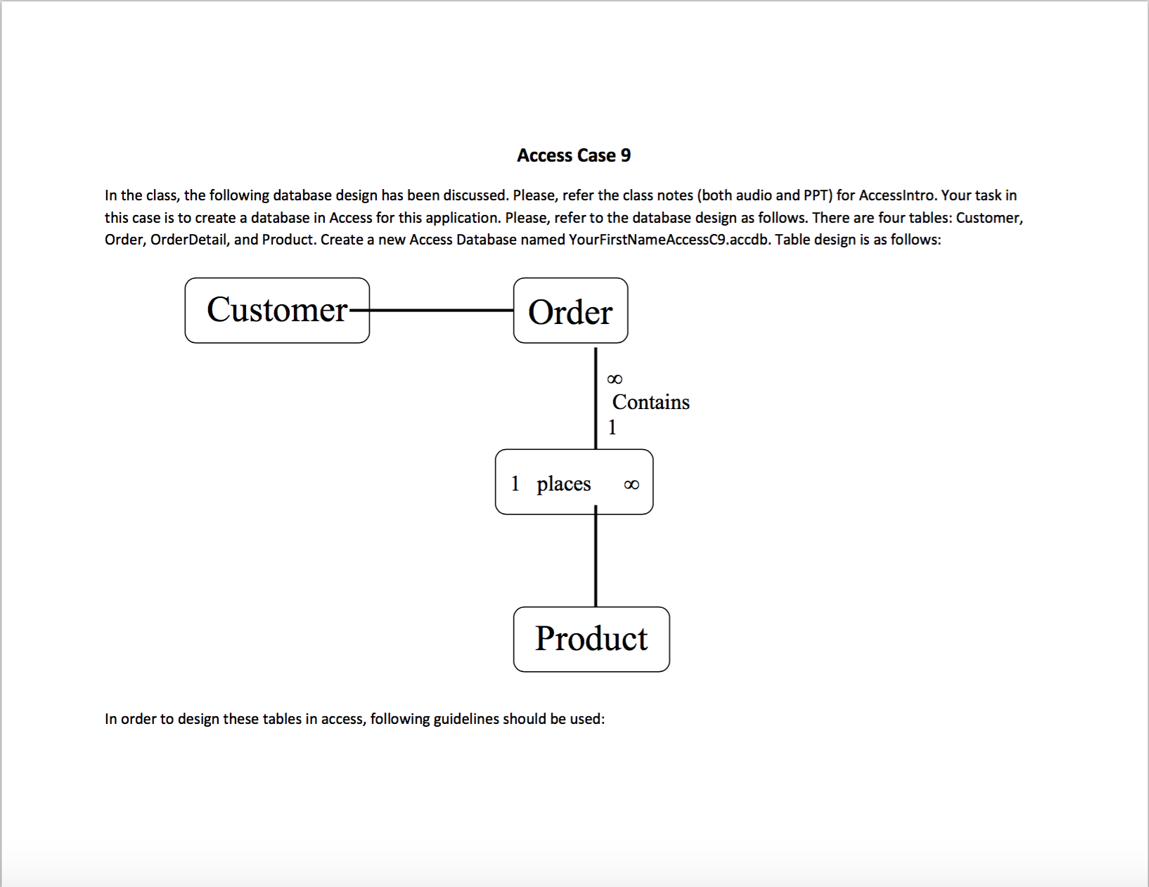 If you could please complete this Access problem I | Chegg.com