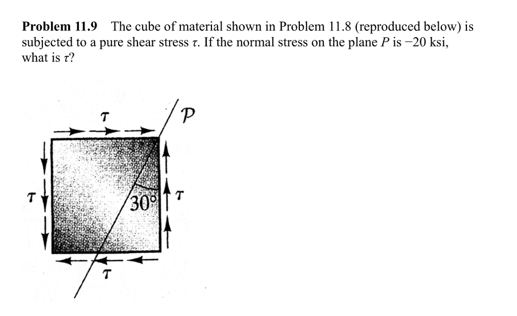 Solved Problem 11.9 The cube of material shown in Problem | Chegg.com