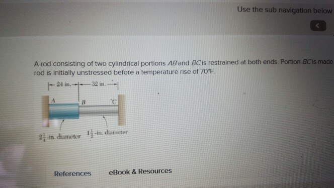 Solved Use the sub navigation below A rod consisting of two | Chegg.com