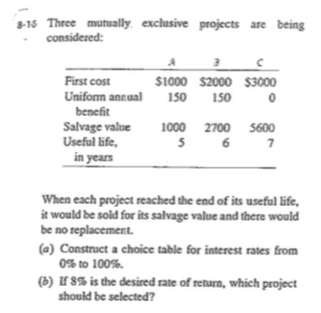 Solved 8-15 Three mutually exclusive projects are being 3 | Chegg.com