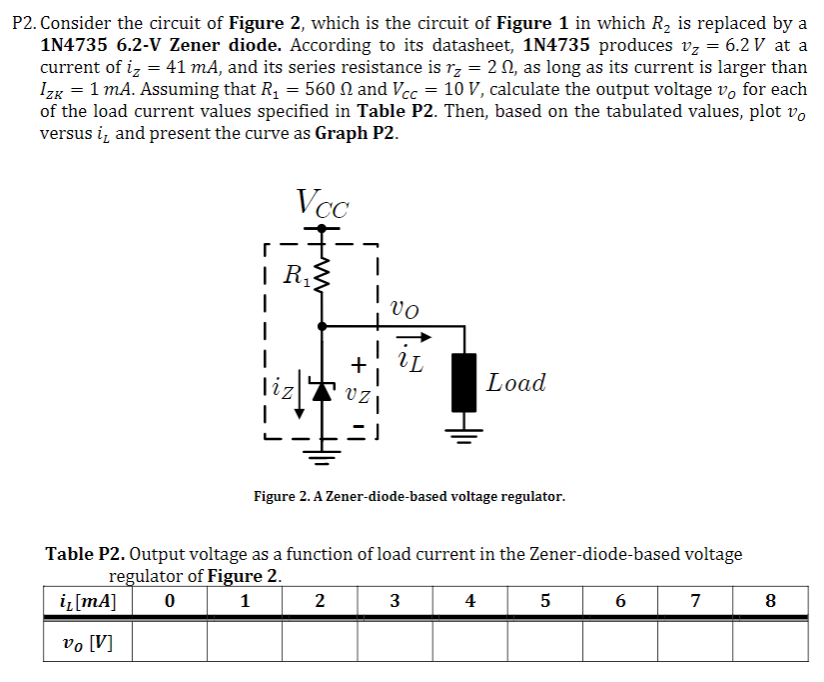 Solved Pre-lab Assignment P1. Consider the voltage divider | Chegg.com