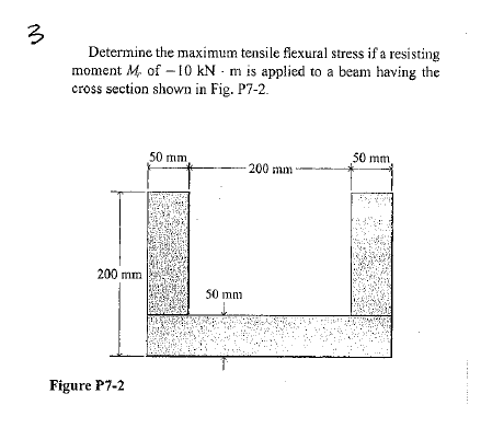 Solved Determine the maximum tensile flexural stress if a | Chegg.com
