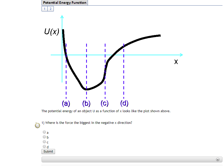 Solved Potential Energy Function U(x) The potential energy | Chegg.com