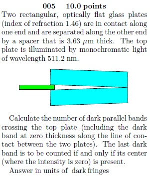 Solved Two rectangular, optically flat glass plates (index | Chegg.com