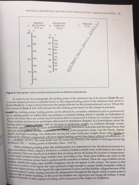 Solved PHYSICAL PROPERTIES: MELTING POINT BOILING POINT | Chegg.com