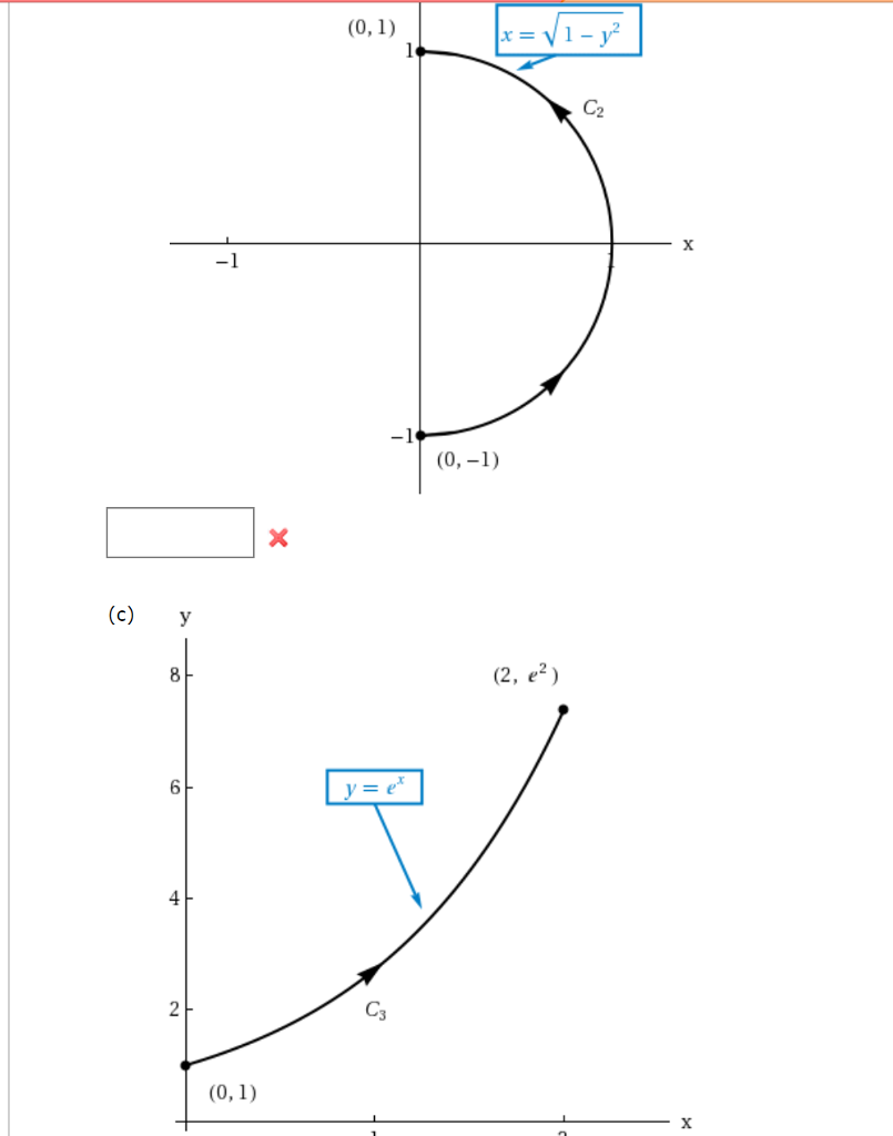 Solved Evaluate F dr along each path. (Hint: If F is | Chegg.com