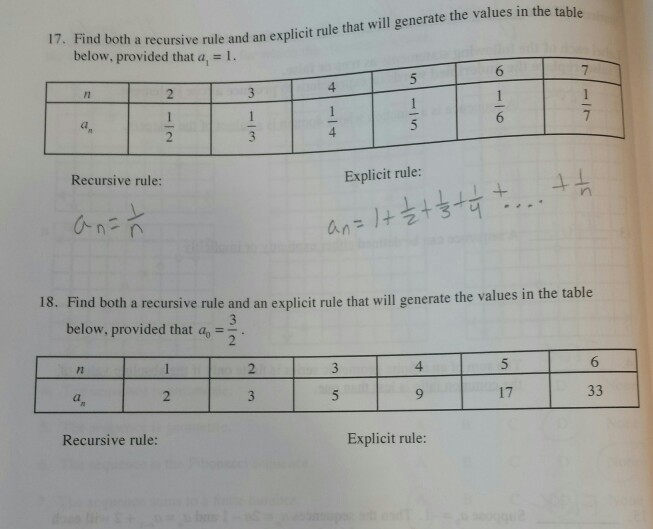 Solved rsive rule and an explicit rule that will generate | Chegg.com