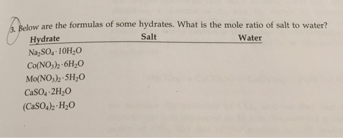 Solved Below are the formulas of some hydrates. What is the | Chegg.com
