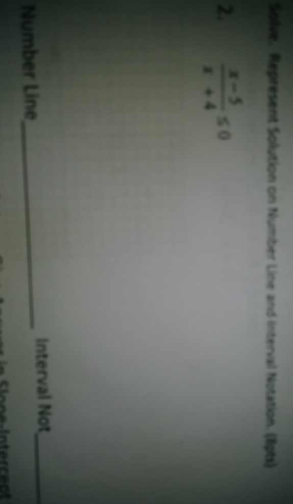 Solved Number Line | Chegg.com