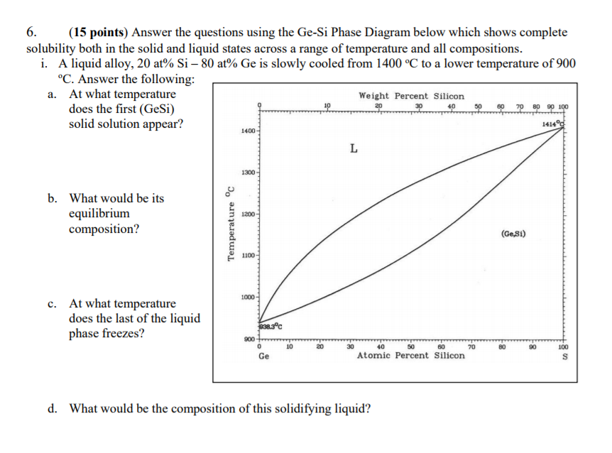 Solved 6. (15 points) Answer the questions using the Ge-Si | Chegg.com