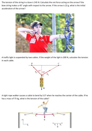 Solved The tension of the string in a bow is 245 N. | Chegg.com