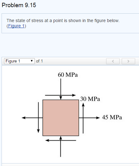 Solved The state of stress at a point is shown in the figure | Chegg.com Solved The state of stress at a point is shown in the figure | Chegg.com