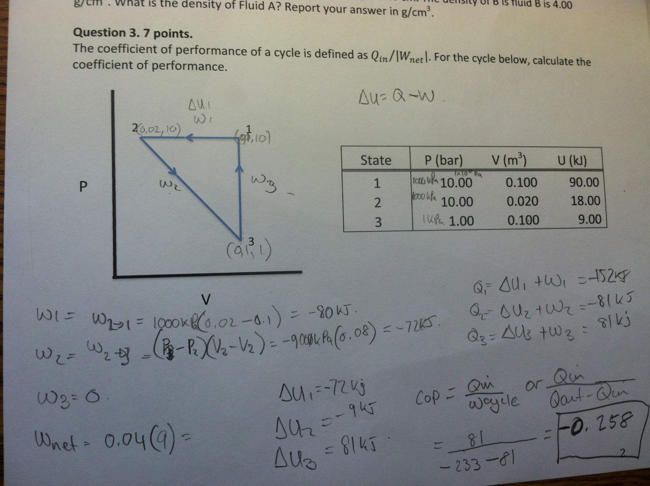 Solved: The Coefficient Of Performance Of A Cycle Is Defin... | Chegg.com