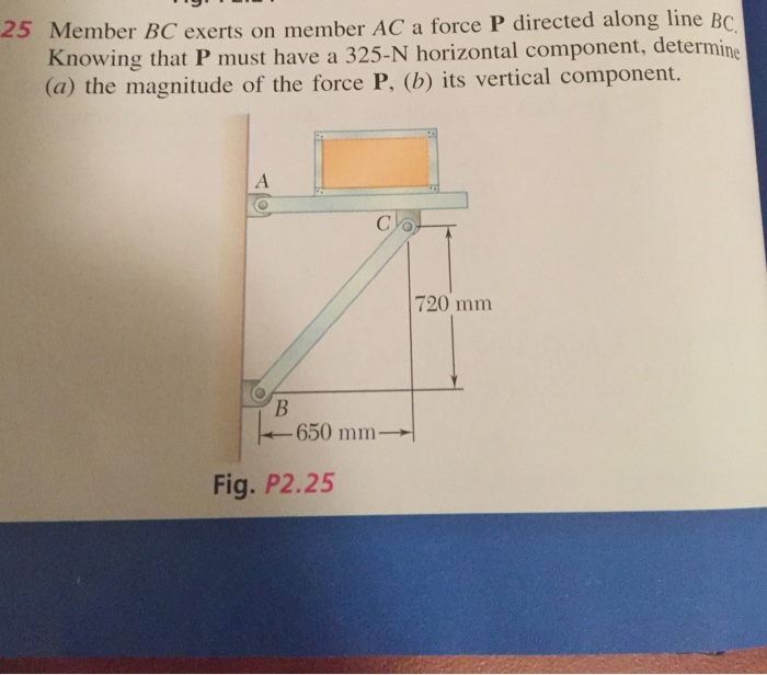 Solved Member BC exerts on member AC a force P directed | Chegg.com