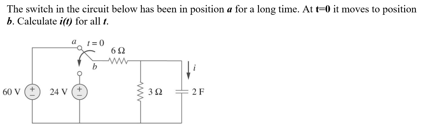 Solved The switch in the circuit below has been in position | Chegg.com