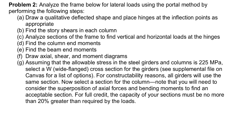 Solved Problem 2: Analyze the frame below for lateral loads | Chegg.com