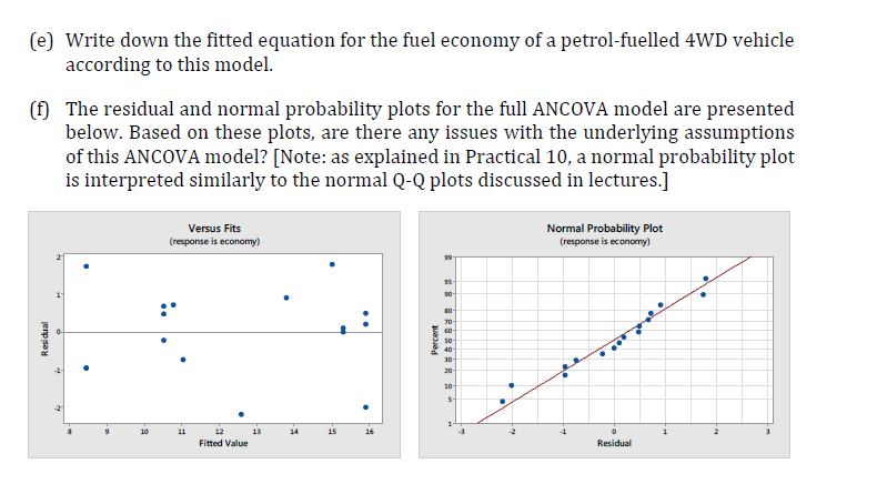 Solved Estimate Std Error T-value P-value ent Constant 3.30 | Chegg.com