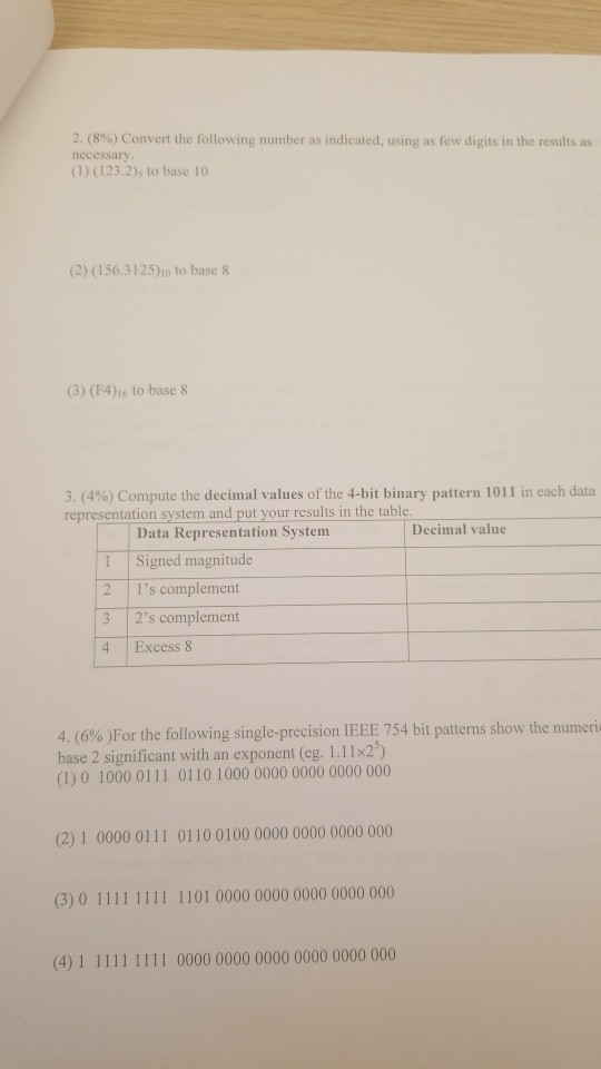 Solved 2?(8%) Convert the following number as indicated, | Chegg.com