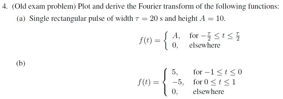 Solved Plot and derive the Fourier transform of the | Chegg.com